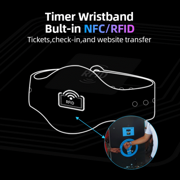Smart Timer Wristband | Timer Wristband Manufacturer | GFLAI